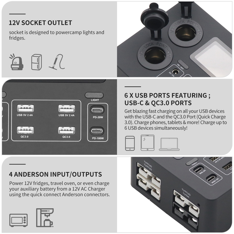 12V DC Mini Power Control Box RV Canopy Small Power Outlet Hub with ...